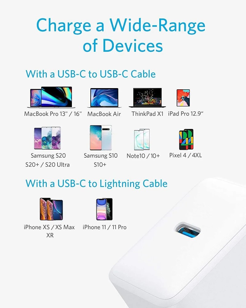 Anker 65W PD Compact Fast Charger - PowerPort III, NPR 7,499 In Nepal ...